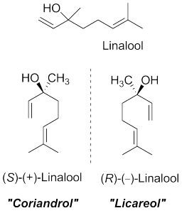 The Chemistry of Flowers and Whisky – The Whiskyphiles